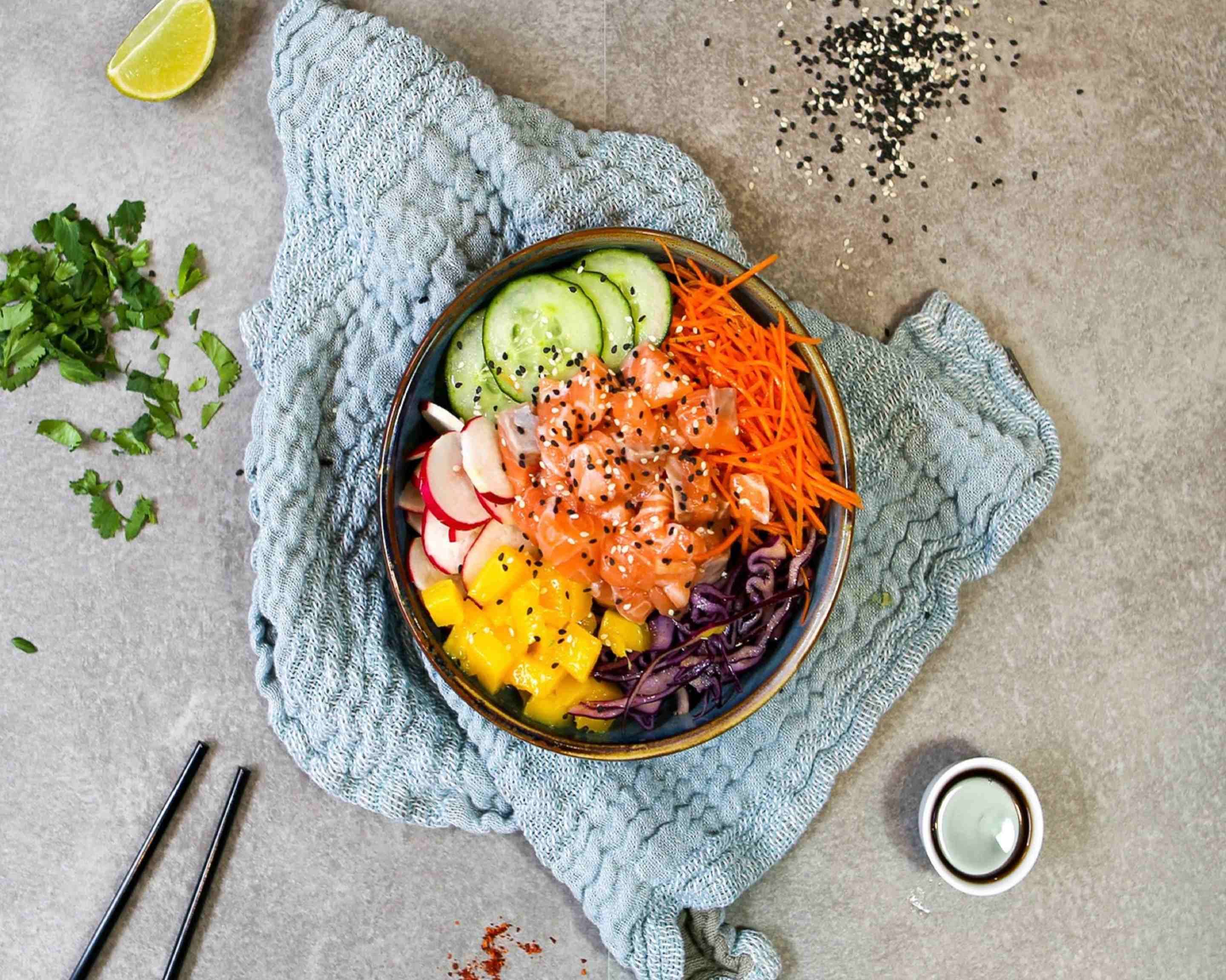 Livraison du menu Cevi Island - My Restobox à Lille - Menu et prix ...