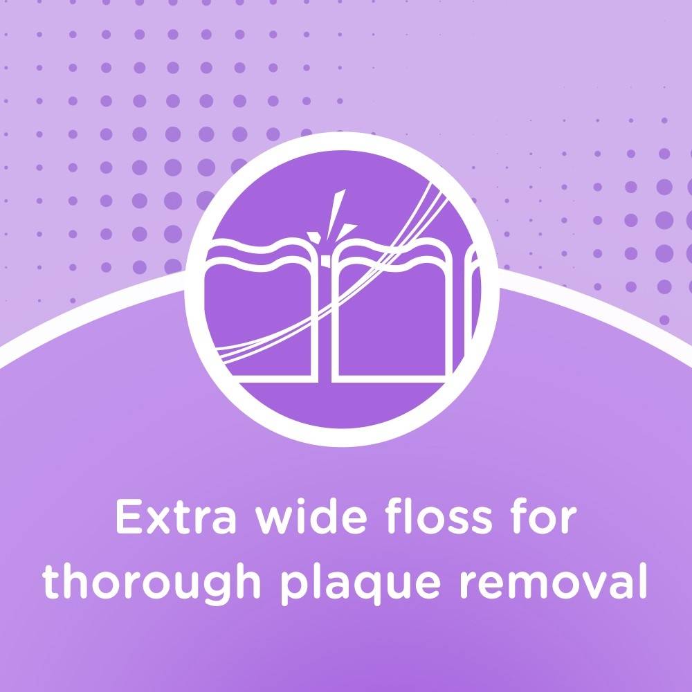 Reach Dentotape Waxed Dental Floss 20m Delivery Near Me | Order Online ...