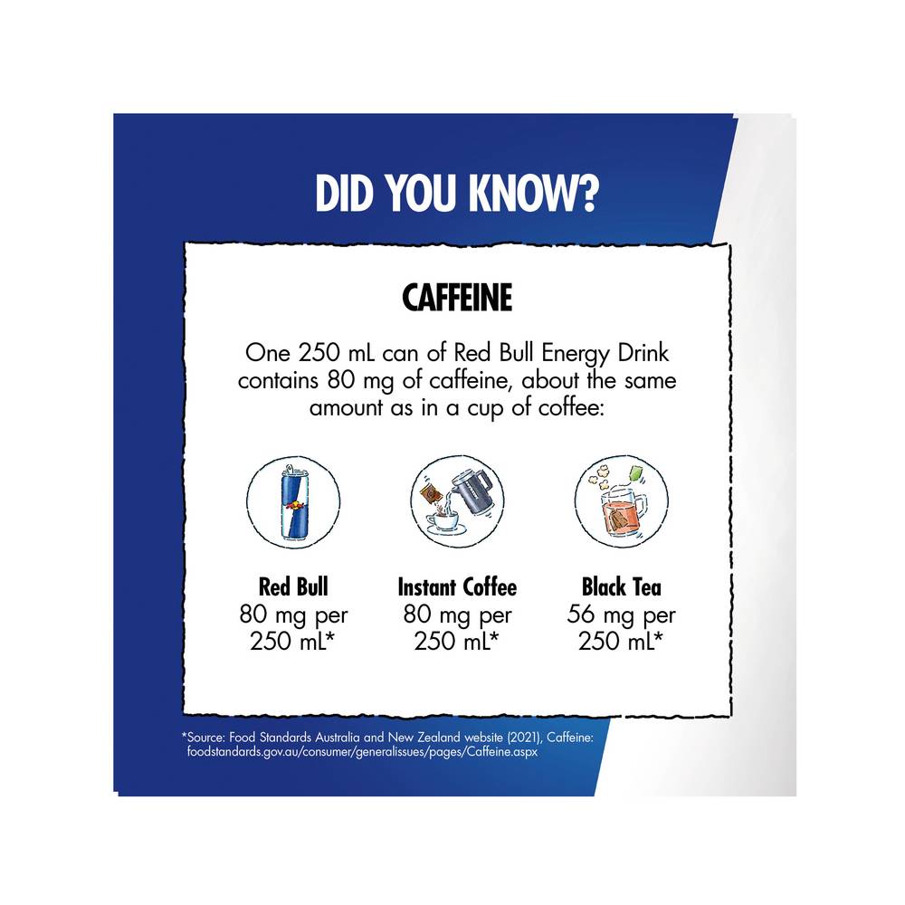 Red Bull Energy Drink Delivery Near Me | Order Online | Uber Eats