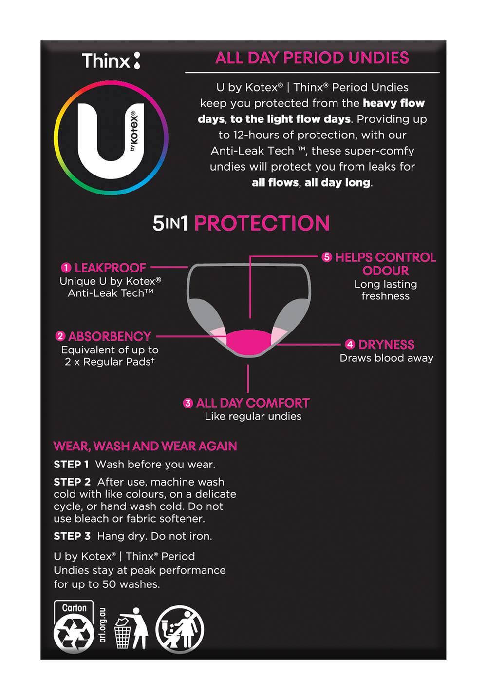 Deals on U by Kotex Thinx Period Undies Leakproof Protection - Delivery ...