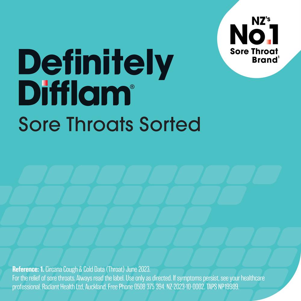 Difflam Sore Throat Spray Anti-Inflammatory Forte 88 Sprays Delivery ...