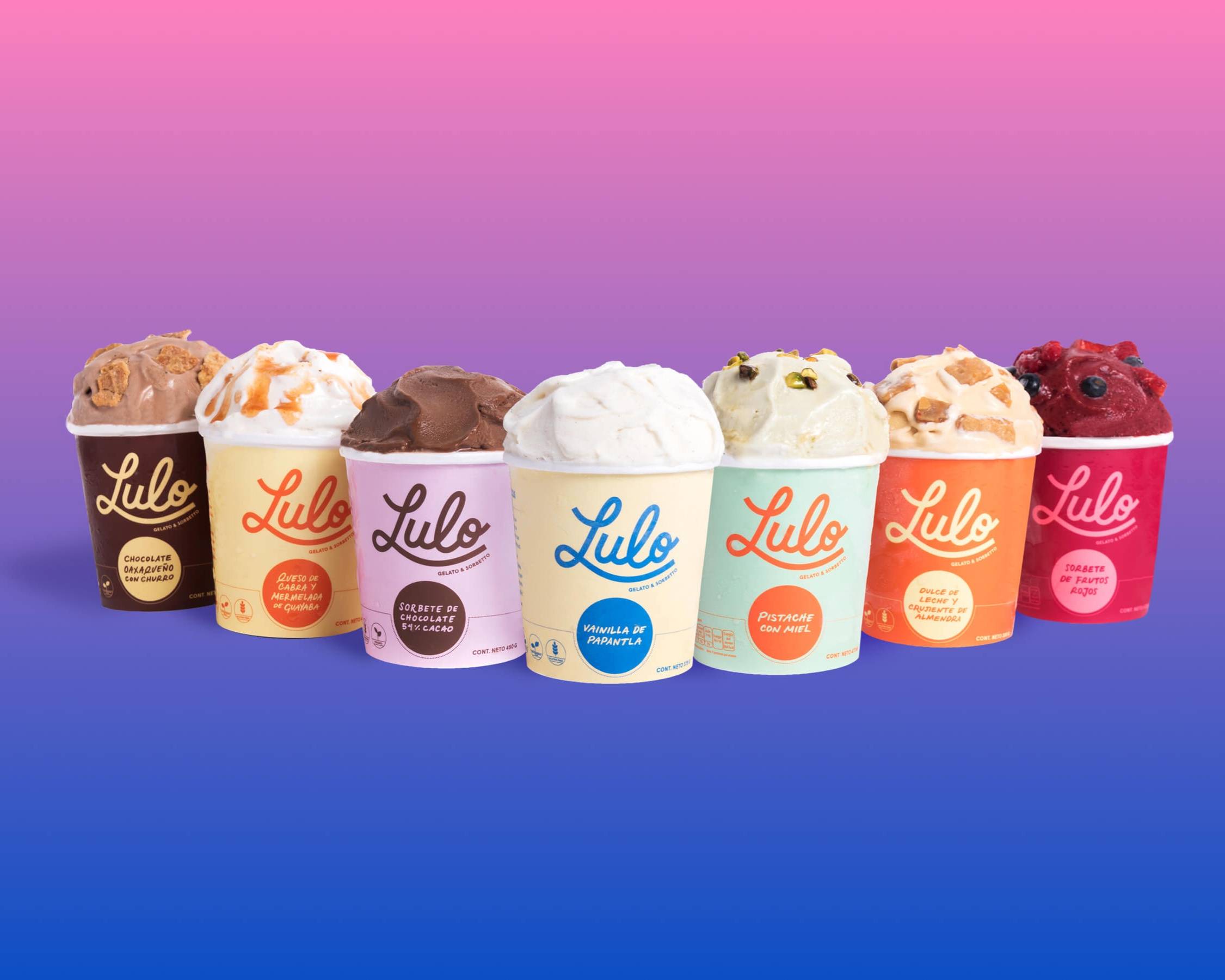 Lulo Gelato 🛒🍦(Linda Vista) Menú a Domicilio【Menú y Precios】Ciudad de ...