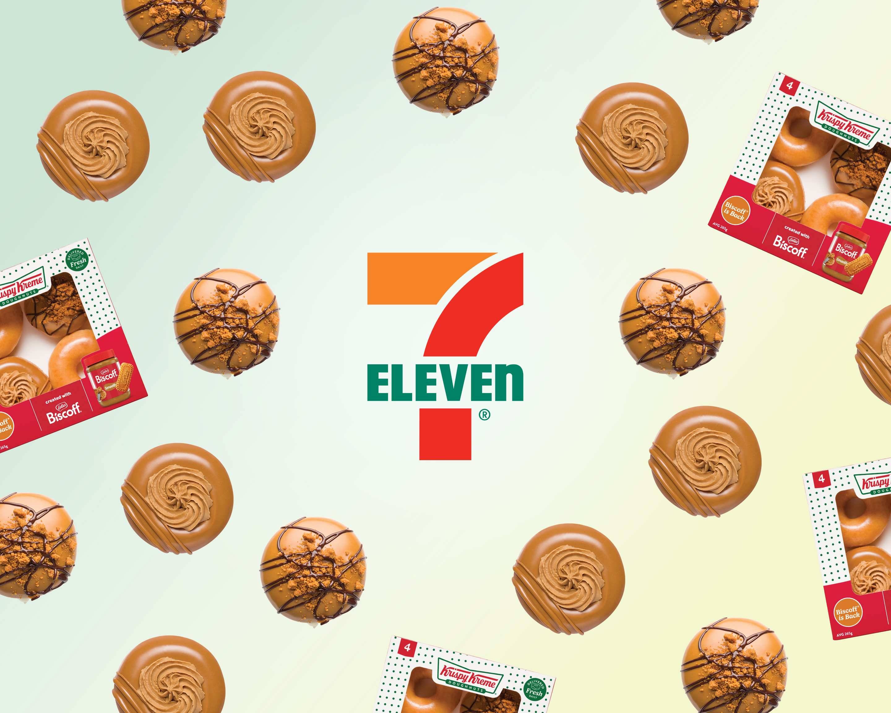 7-Eleven Near Me | Shop 7-Eleven (Ryde) | 7-11 Sydney Delivery | Uber Eats