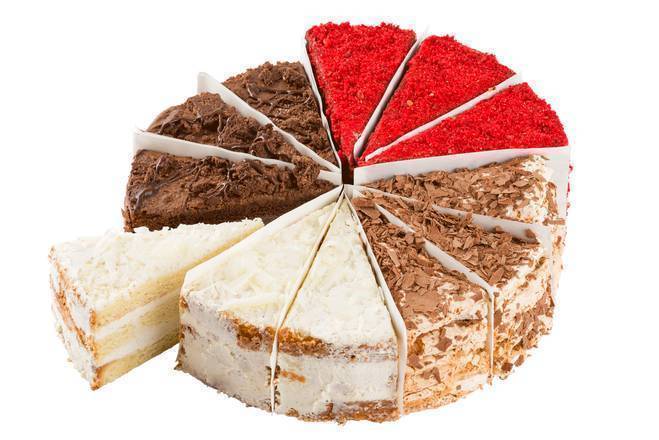 Order Chateau Gateaux, Thrupps Centre Menu Delivery Online ...