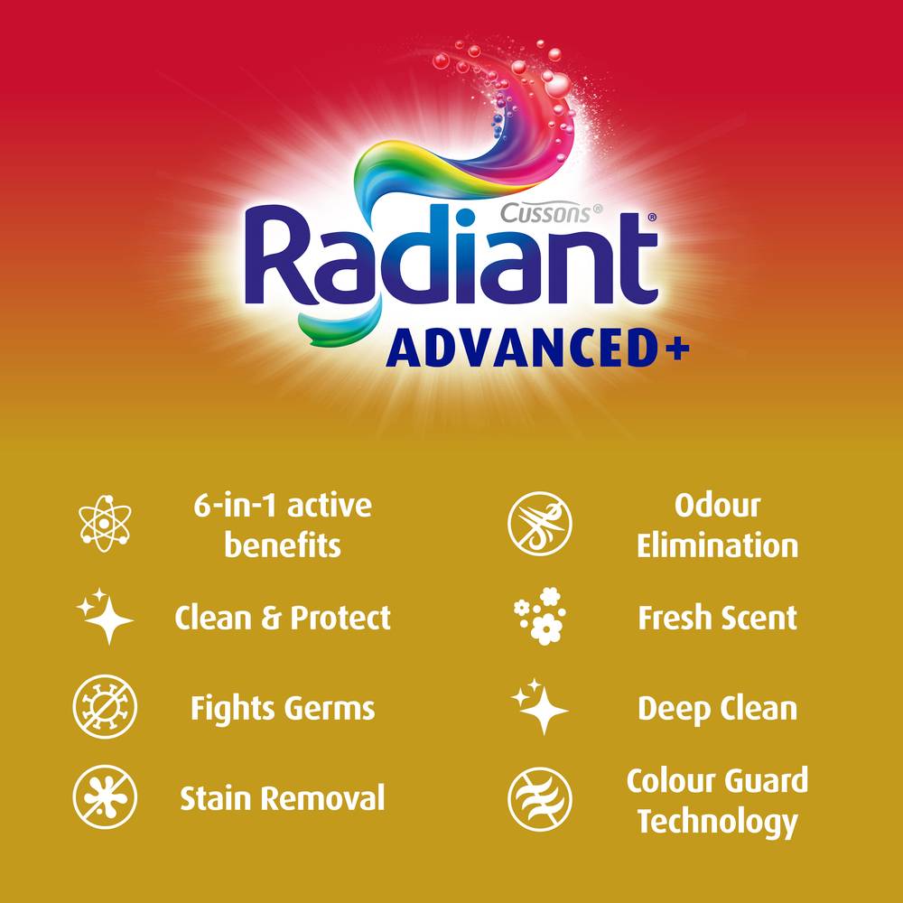 Radiant 6 In 1 Advanced+ Hygienic Clean Fabric Liquid Antibacterial ...