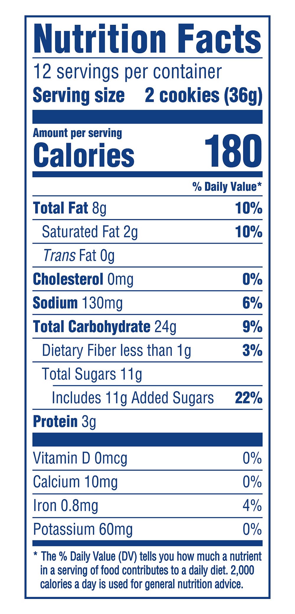 Nutter Butter Family Size Double Nutty Sandwich Cookies, Peanut (15.27 ...