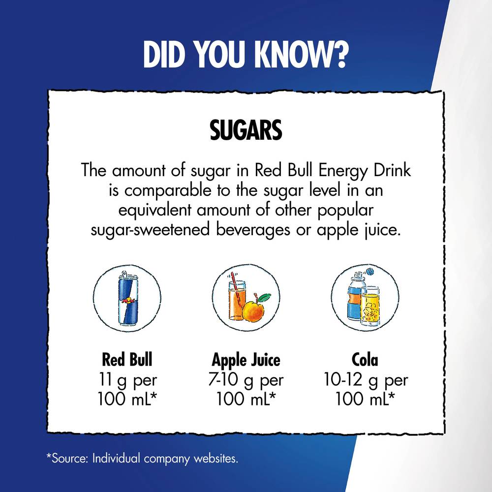 Red Bull The Blue Edition Energy Drink Delivery Near Me | Order Online ...