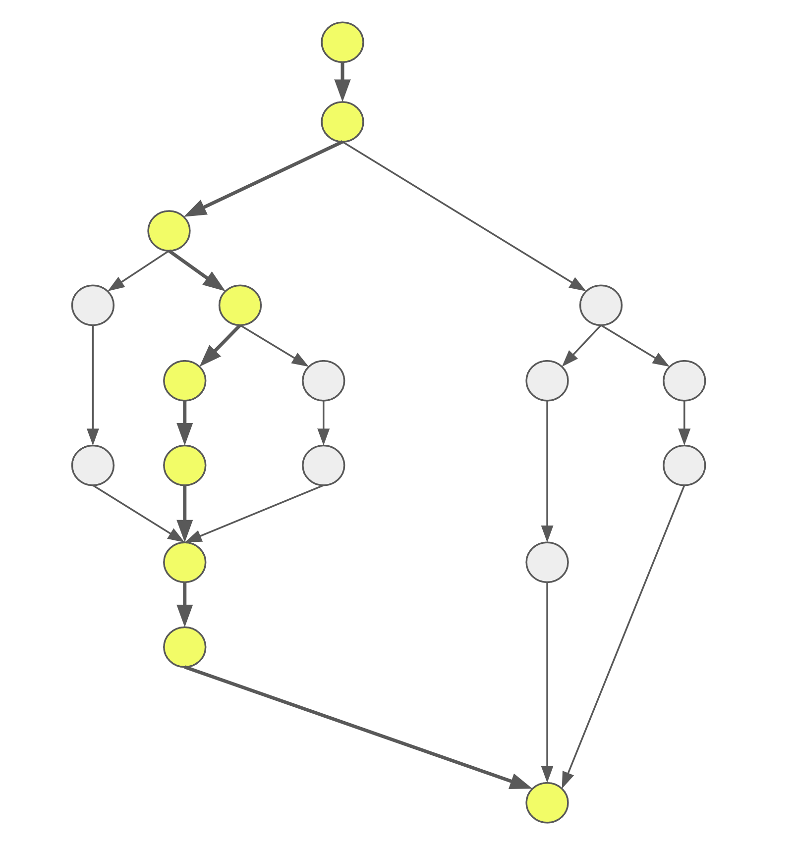 CRISP: Critical Path Analysis for Microservice Architectures